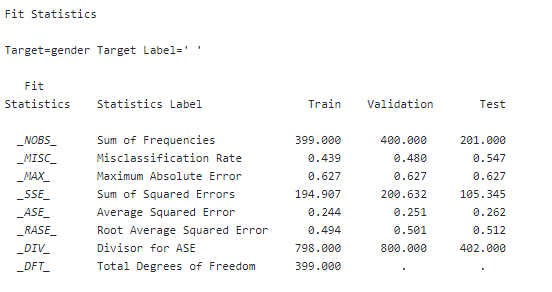 GitHub - dsamliang/Decision-Tree-SAS-Miner