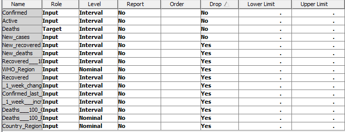 GitHub - dsamliang/Feature-selection-Multivariate-Regression-SAS-Miner