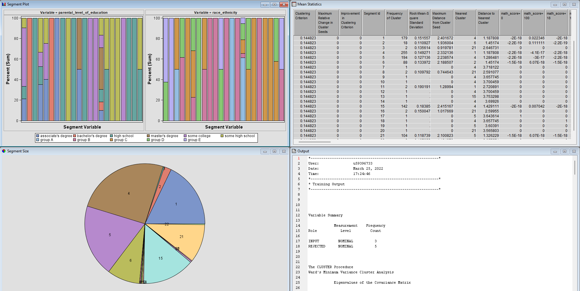 GitHub - dsamliang/Data-Clustering-SAS-Miner