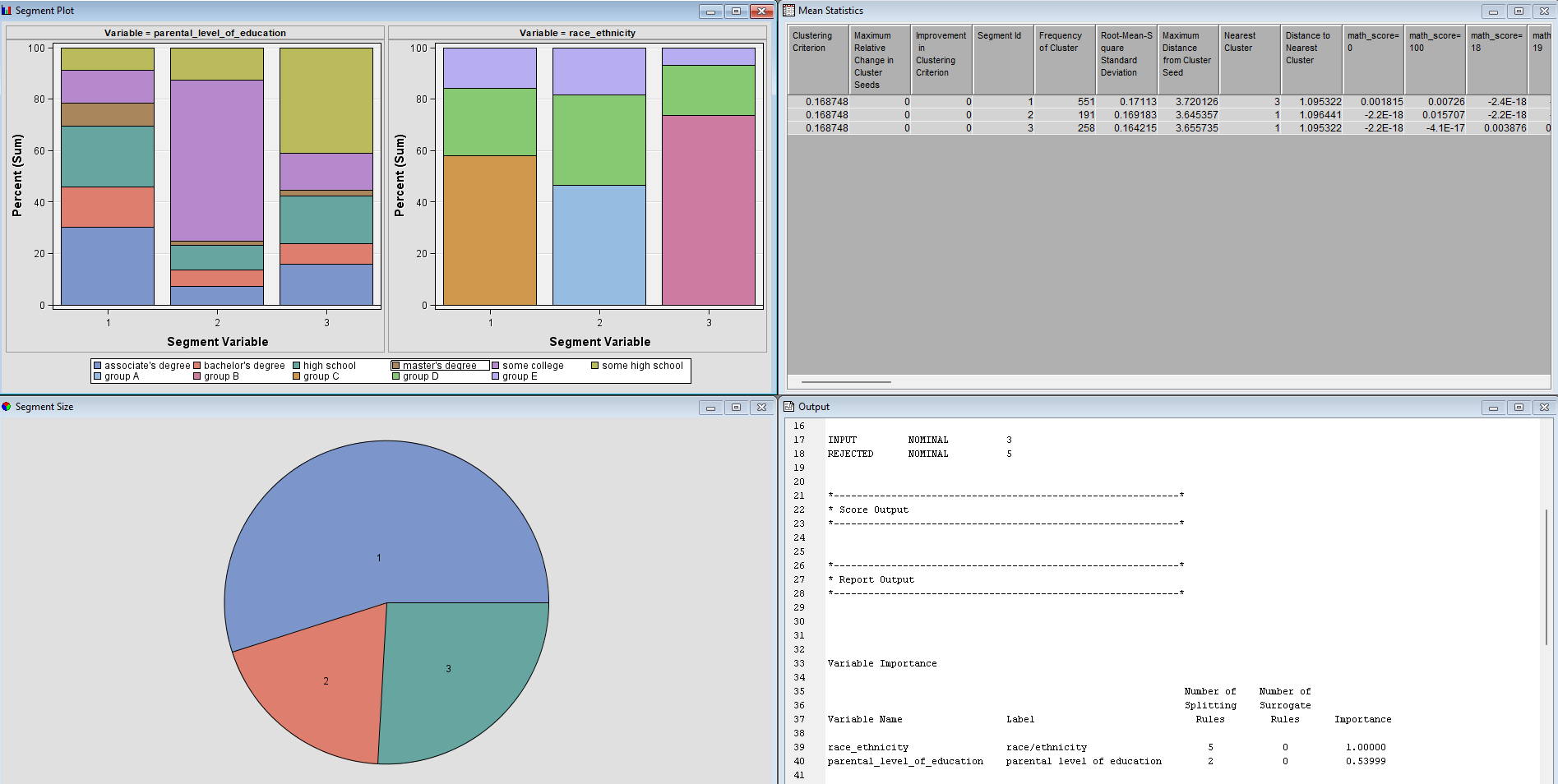 GitHub - dsamliang/Data-Clustering-SAS-Miner