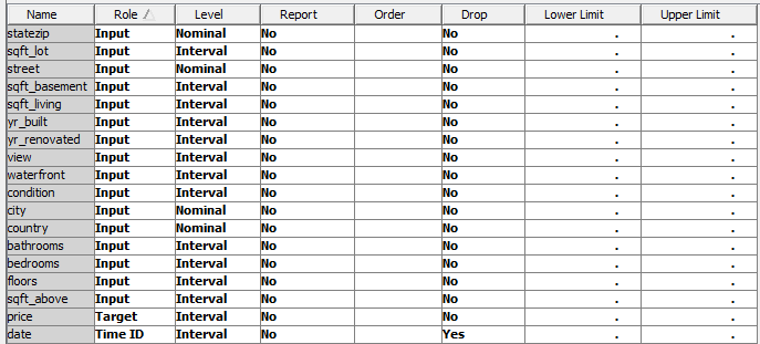 GitHub - dsamliang/KNN-Regression-SAS-Miner