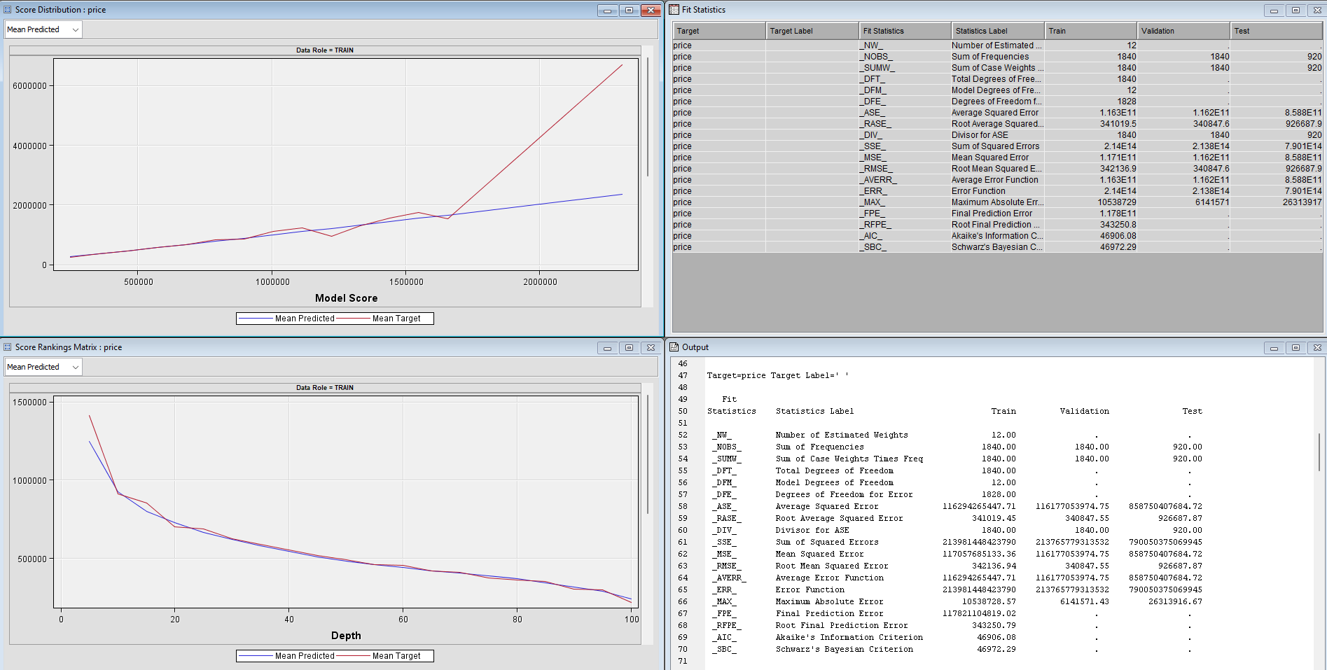Github Dsamliangknn Regression Sas Miner 5176