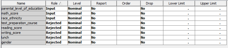 GitHub - dsamliang/Data-Clustering-SAS-Miner