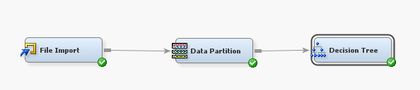 GitHub - dsamliang/Decision-Tree-SAS-Miner