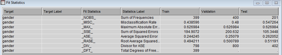 GitHub - dsamliang/Decision-Tree-SAS-Miner