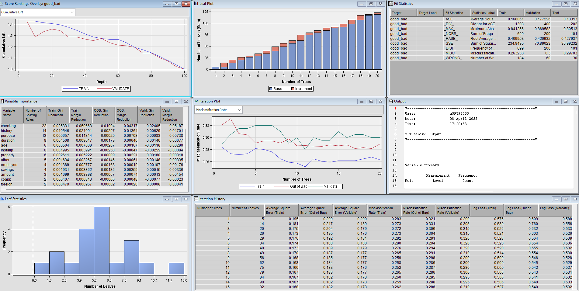GitHub - dsamliang/Classification-Using-Random-Forest-SAS-Miner