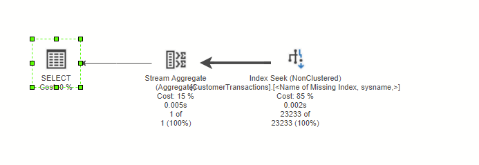 Do not truncate operator names · Issue #18818 · microsoft/azuredatastudio · GitHub