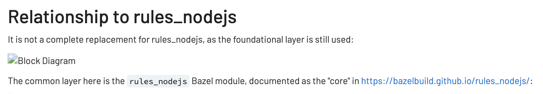 Broken image on https://docs.aspect.build/aspect-build/rules_js/v1.0.0-beta.0/readme# ...