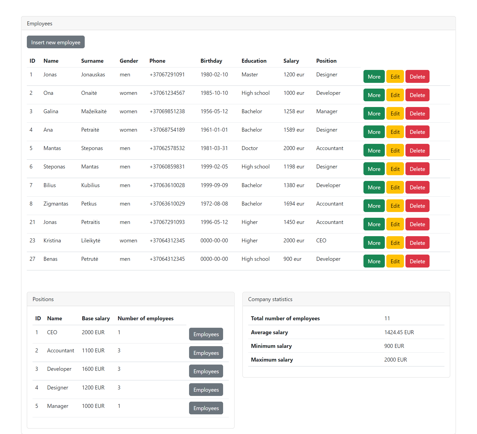 GitHub - kristinalileikyte/Employees