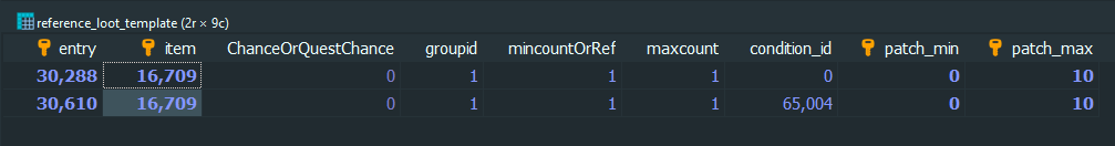 Shadowcraft Pants Incorrect Drop Rate · Issue #52 · VanillaPlusTeam/bug-tracker · GitHub