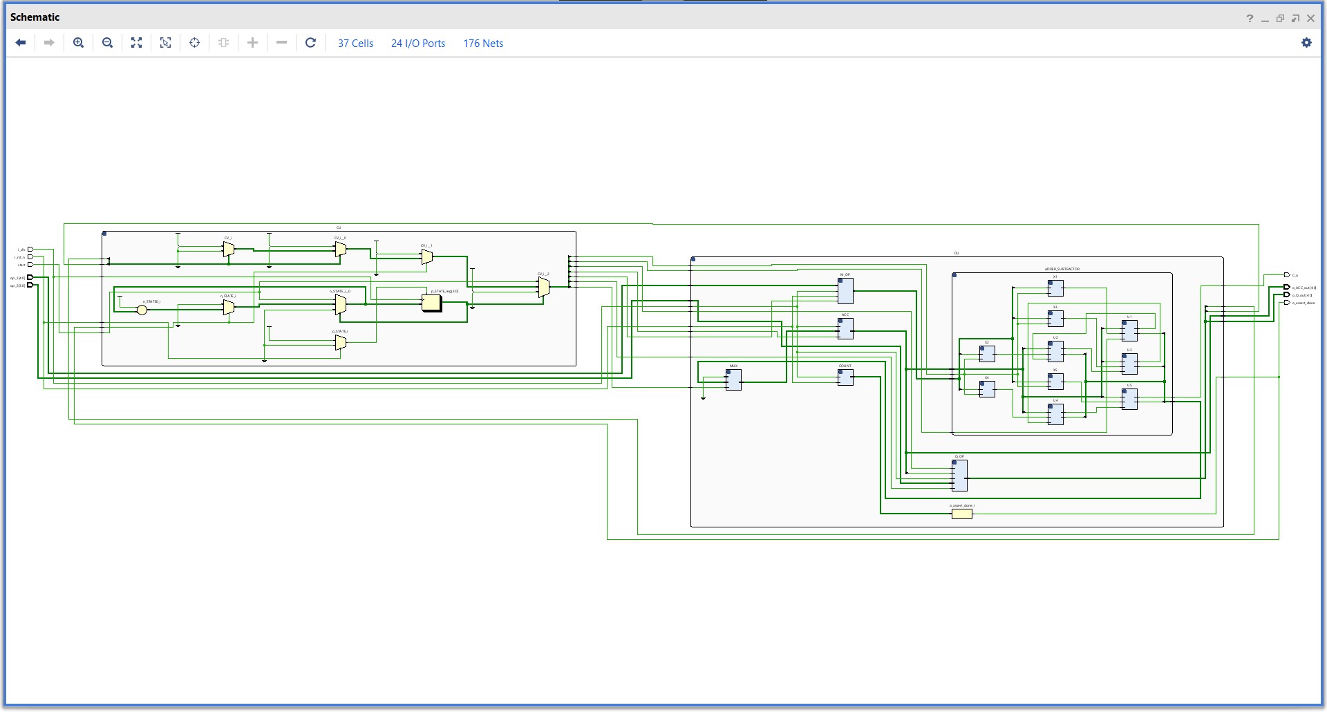 Github Jogeshsingh4 Bit Signed Binary Mutiplication Design Implementation At Rtl Level