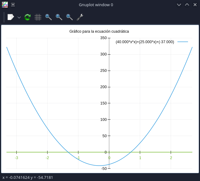 GitHub - IsSantiagoFL/solve-quadratic-equations: Este programa ...