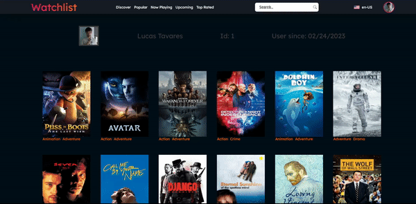GitHub - Tavares-ltc/watchlist-app: AWS Deploy