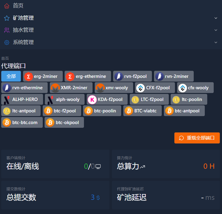GitHub - CharIes0rz/MinerProxy