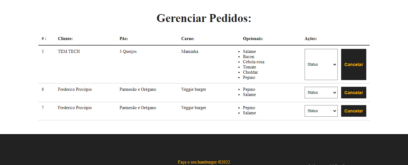 GitHub - mablus/Project_Burger