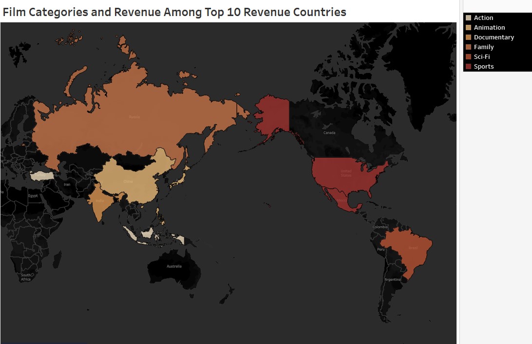 GitHub - dsad8000/rockbuster_stealth: Video rental usage analysis for ...
