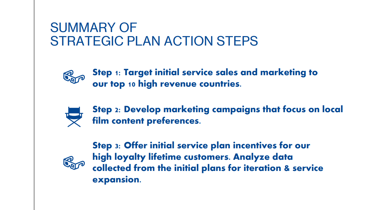 GitHub - dsad8000/rockbuster_stealth: Video rental usage analysis for ...