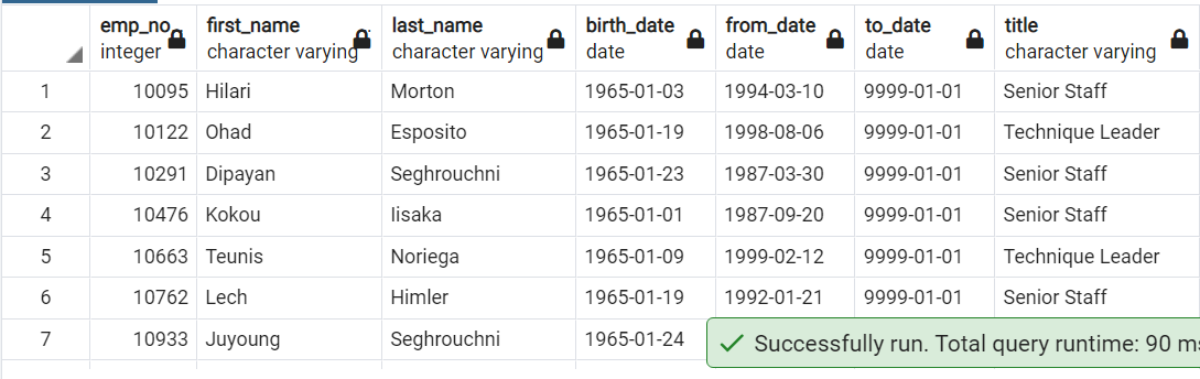 GitHub - Karishma-Chawla/07_Pewlett-Hackard-Analysis: Database analysis with SQL.