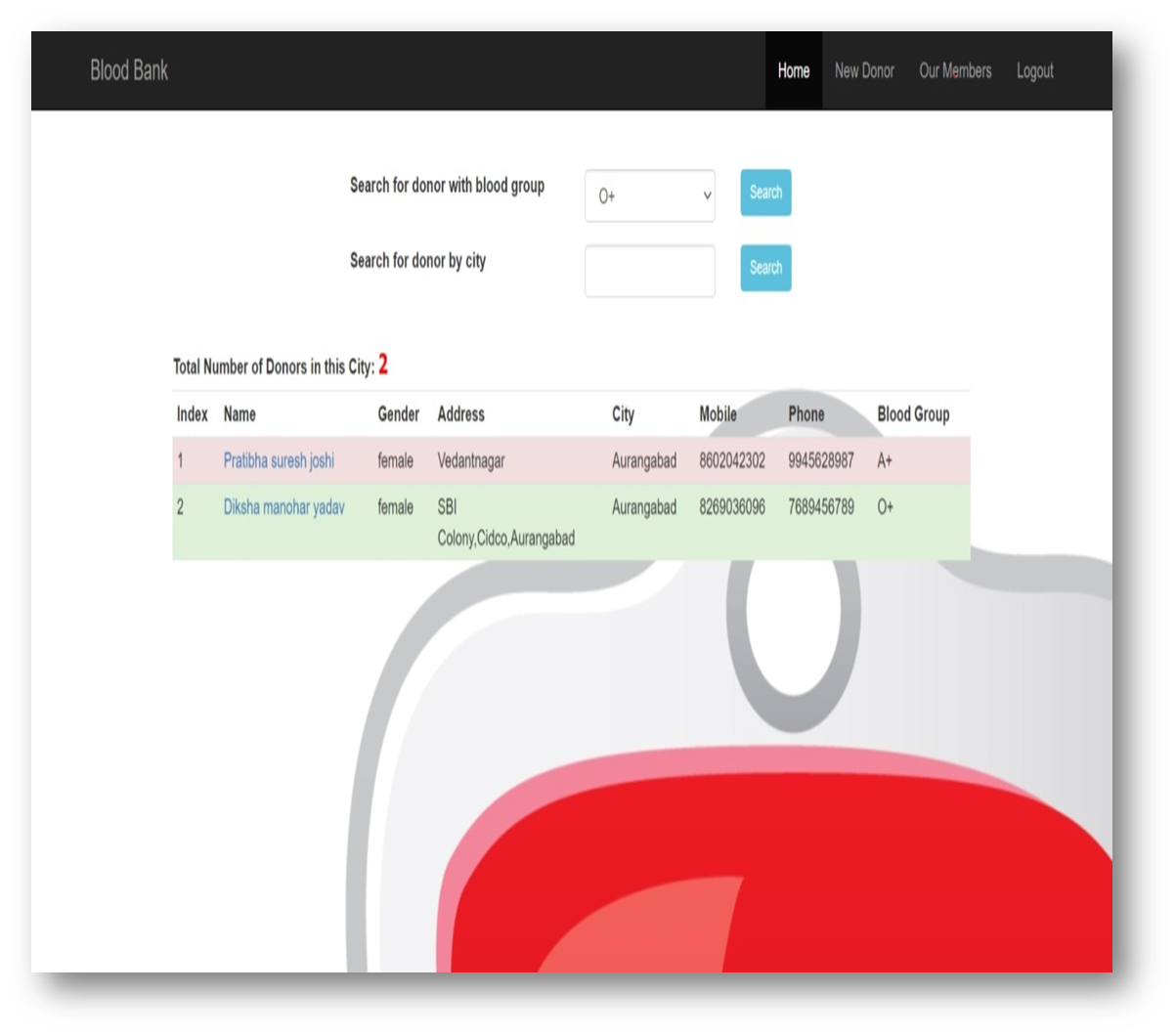 GitHub - Shubhamraut01/blood-Bank-Management: blood bank management system