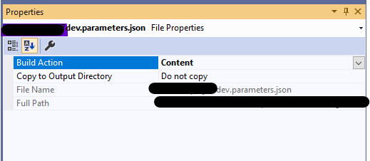 Azureparameterjson Not Picked · Issue 371 · Azureazure Devtestlab · Github