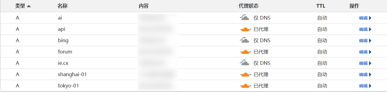 考虑把ai.ie.cx域名更换成luna-ai.ie.cx · Issue #305 · Ikaros-521/AI-Vtuber · GitHub