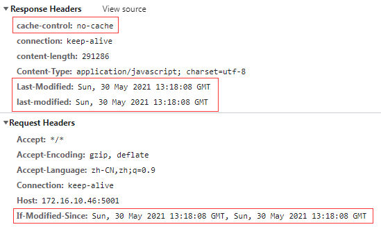 Last Modified Inconformity · Issue 2497 · Sanic Orgsanic · Github 