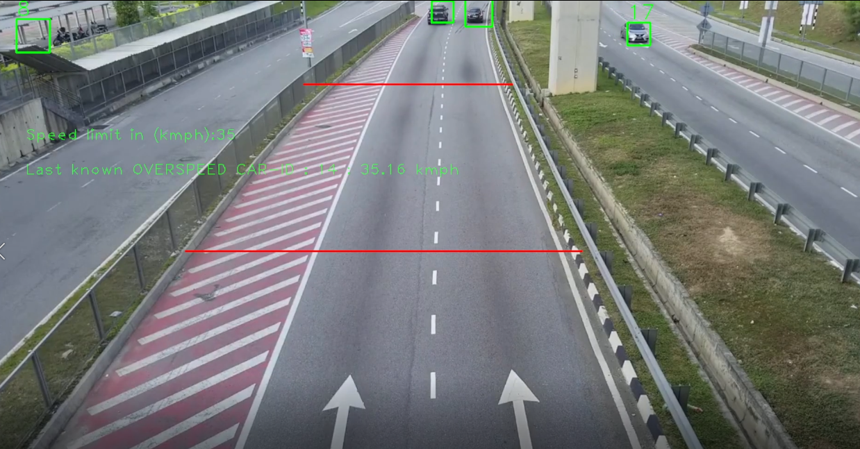 GitHub - MrArrow12/Vehicle-Highway-Speed-Tracking-System: Detects vehicle speeding on a highway ...