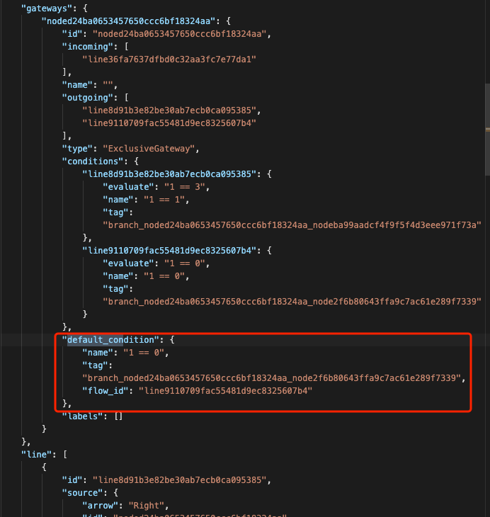 分支网关、条件并行网关支持配置默认分支 · Issue #5378 · TencentBlueKing/bk-sops · GitHub