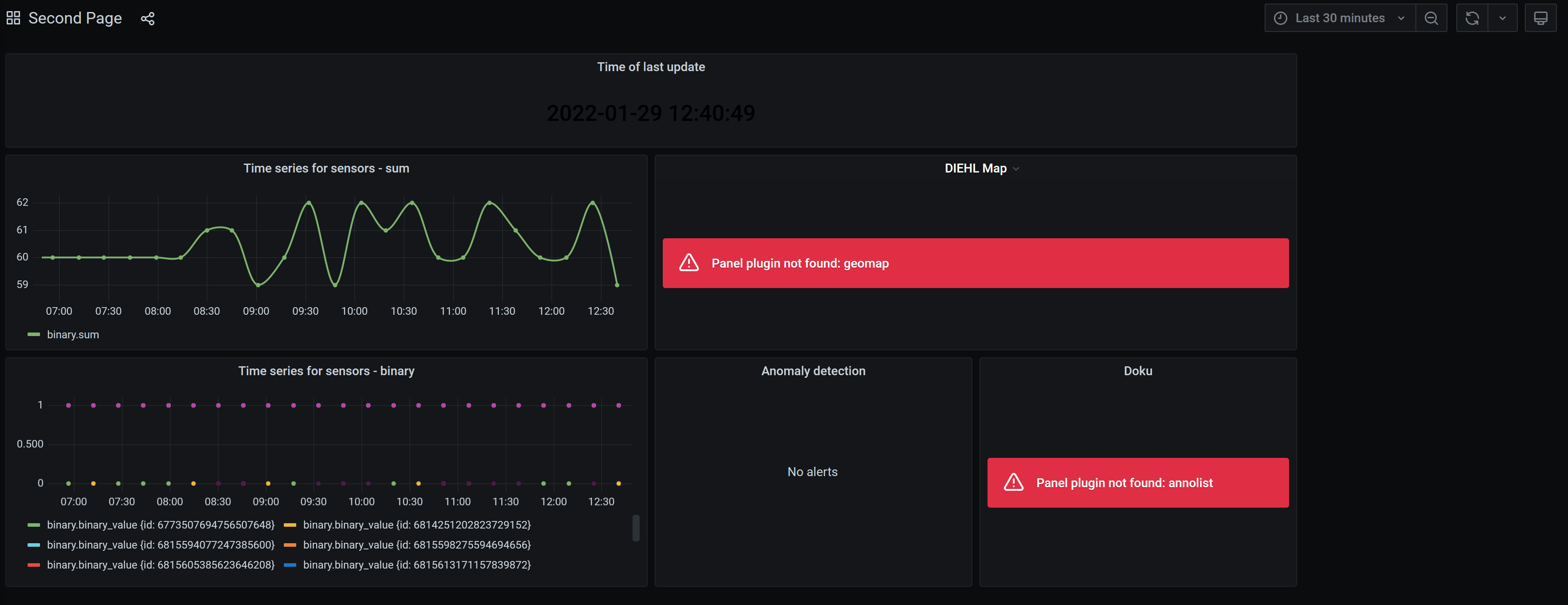 Grafana Dashboard Publish Snapshot · Issue #397 · unpoller/unpoller · GitHub