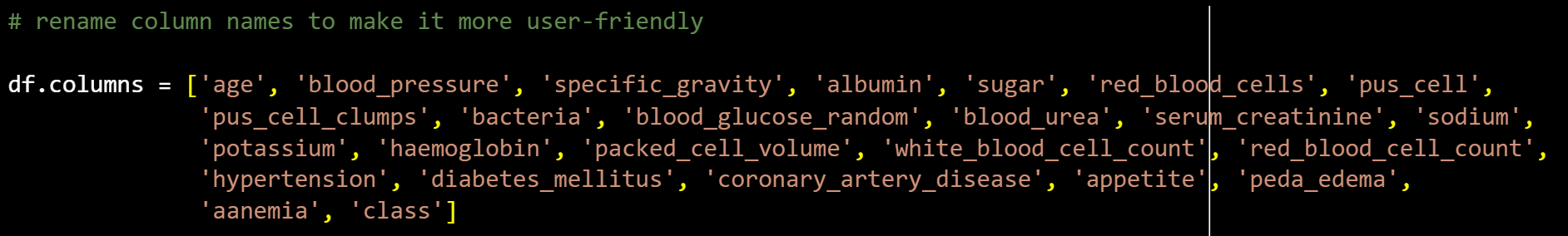 GitHub - anupstar100/Chronic-Kidney-Disease-Prediction