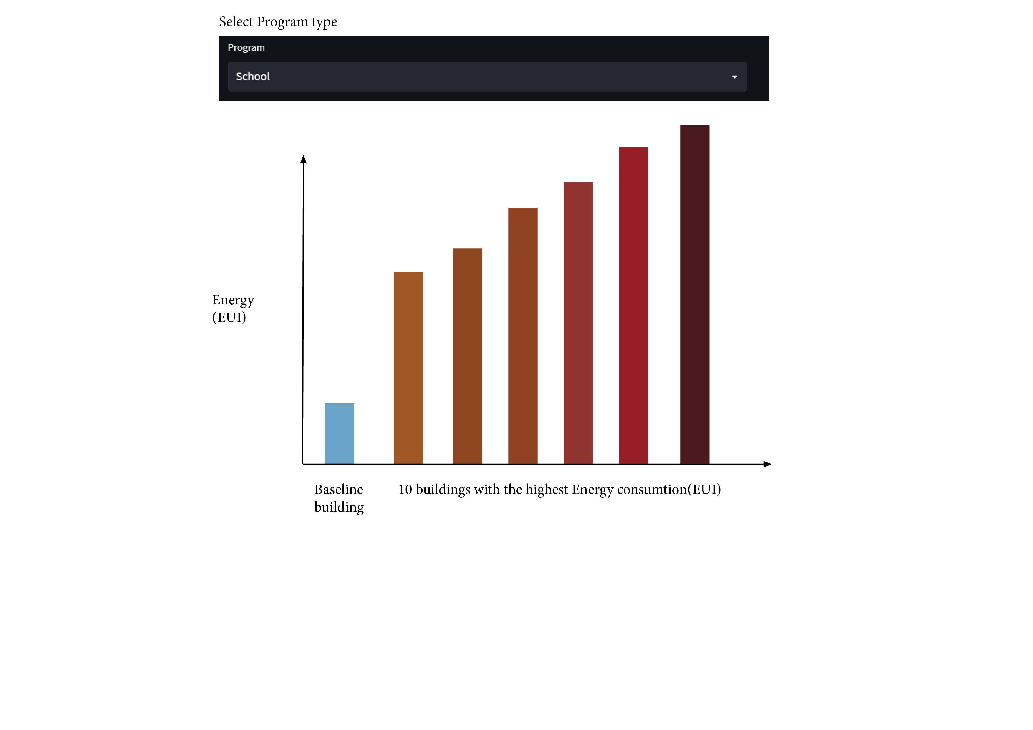 final-project-the-viz-kids/Proposal.md at main · CMU-IDS-Fall-2022/final-project-the-viz-kids ...