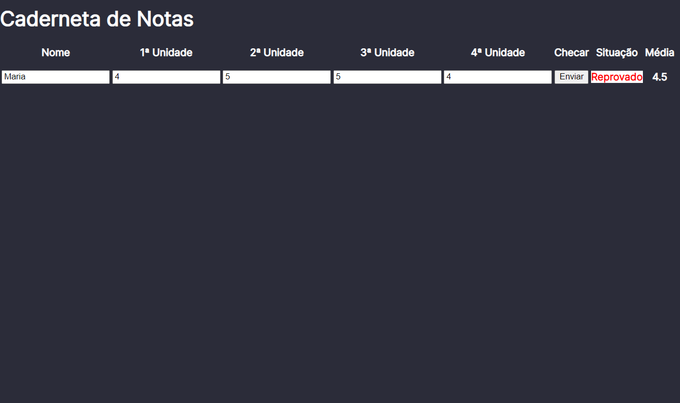 Github Joaomelodev Inicio Meus Códigos Aprendizagem