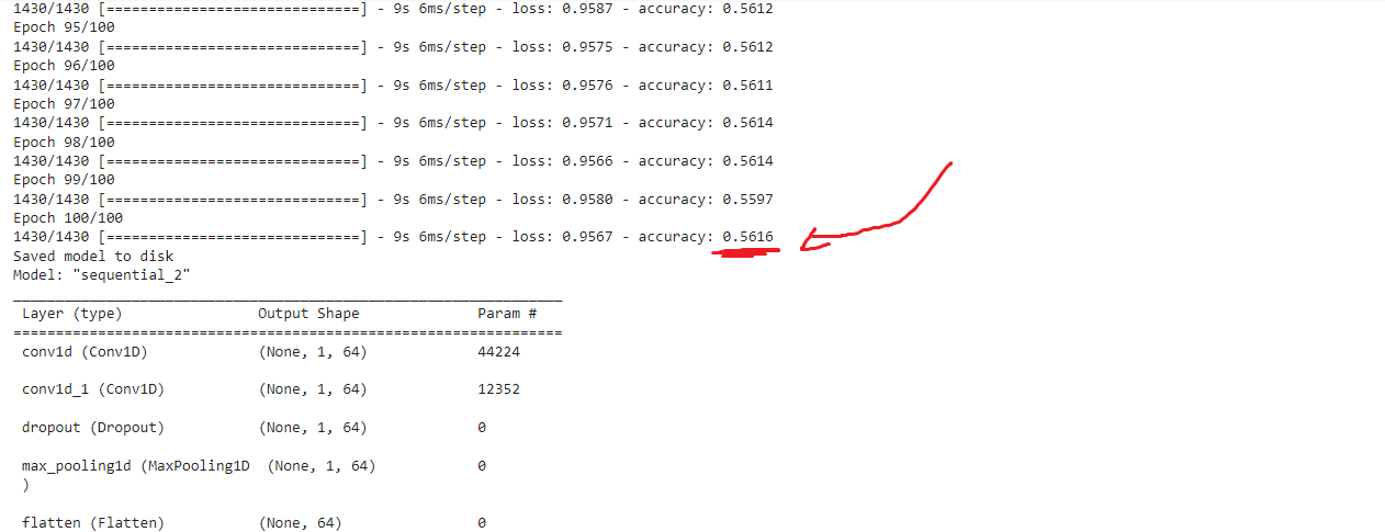 GitHub - MohamedSawaed/Machine-Learning---Forcasting-Crime-project: Forecasting crime with deep ...
