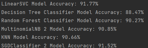 GitHub - EmilStoev/Fake-Posts-in-Social-Media
