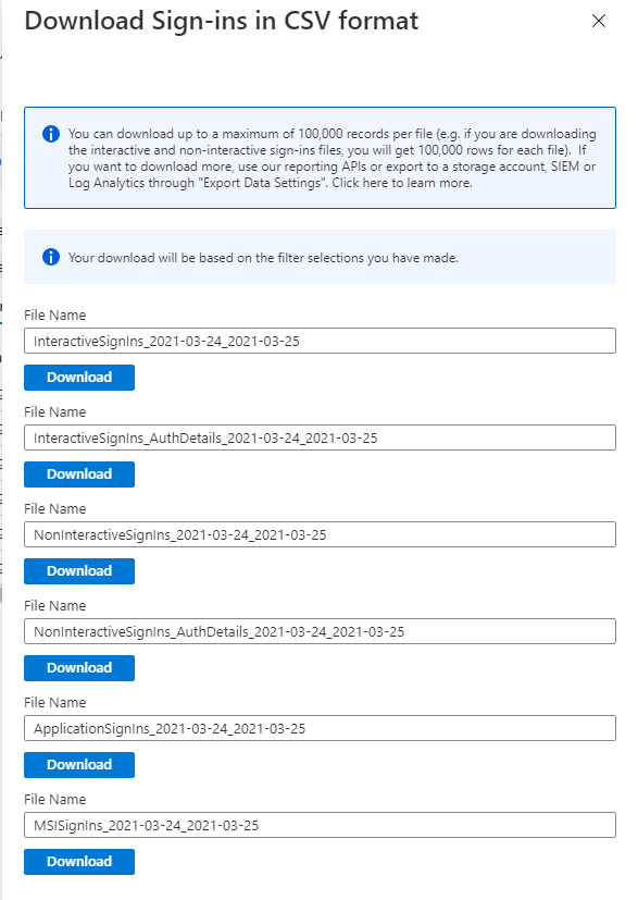 Downloaded activity reports result codes · Issue #72761 · MicrosoftDocs/azure-docs · GitHub
