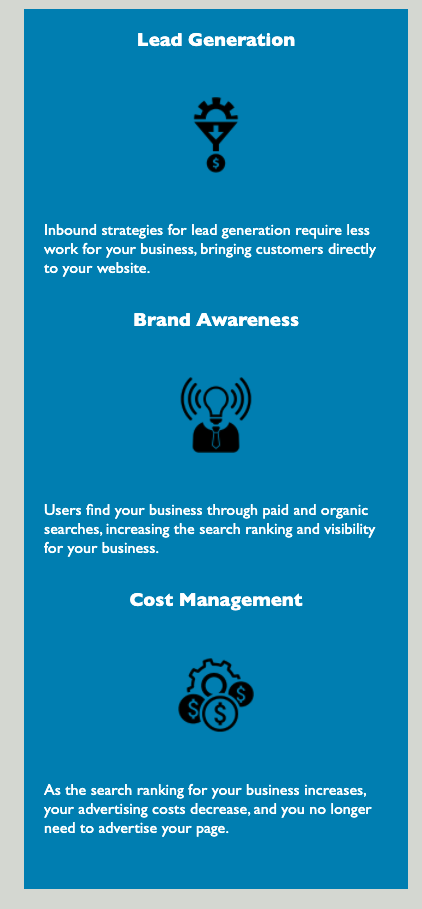 GitHub - falbanese7/Unit-1-homework-html-css-git-demo
