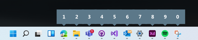[Shortcut Guide] Running apps indicators overlap on Windows 11 · Issue ...