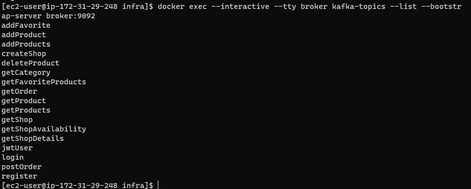 GitHub - maitreyi-kv/lab2etsy
