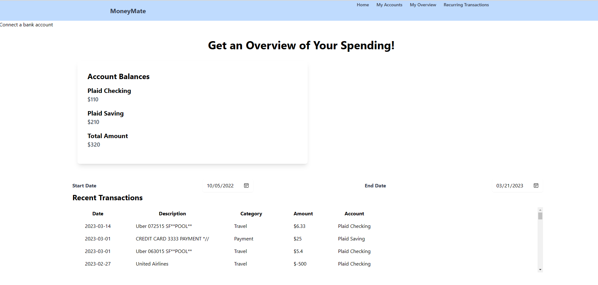 GitHub - Eddie4k-code/MoneyMate: A Personal Finance Web Application ...