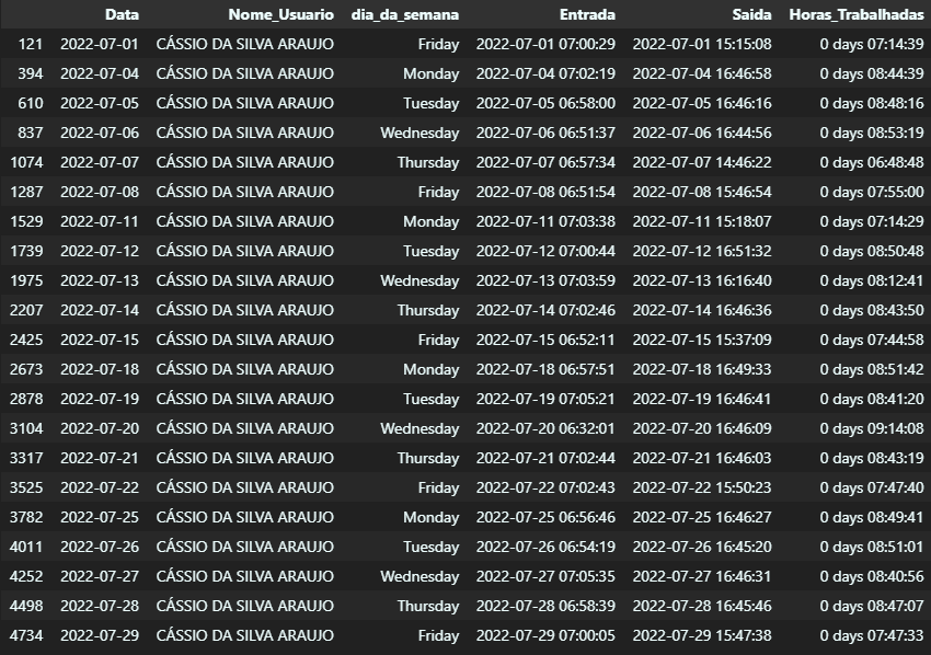 GitHub - araujocassio/Ponto-Eletronico: Horas trabalhadas pelo funcionário