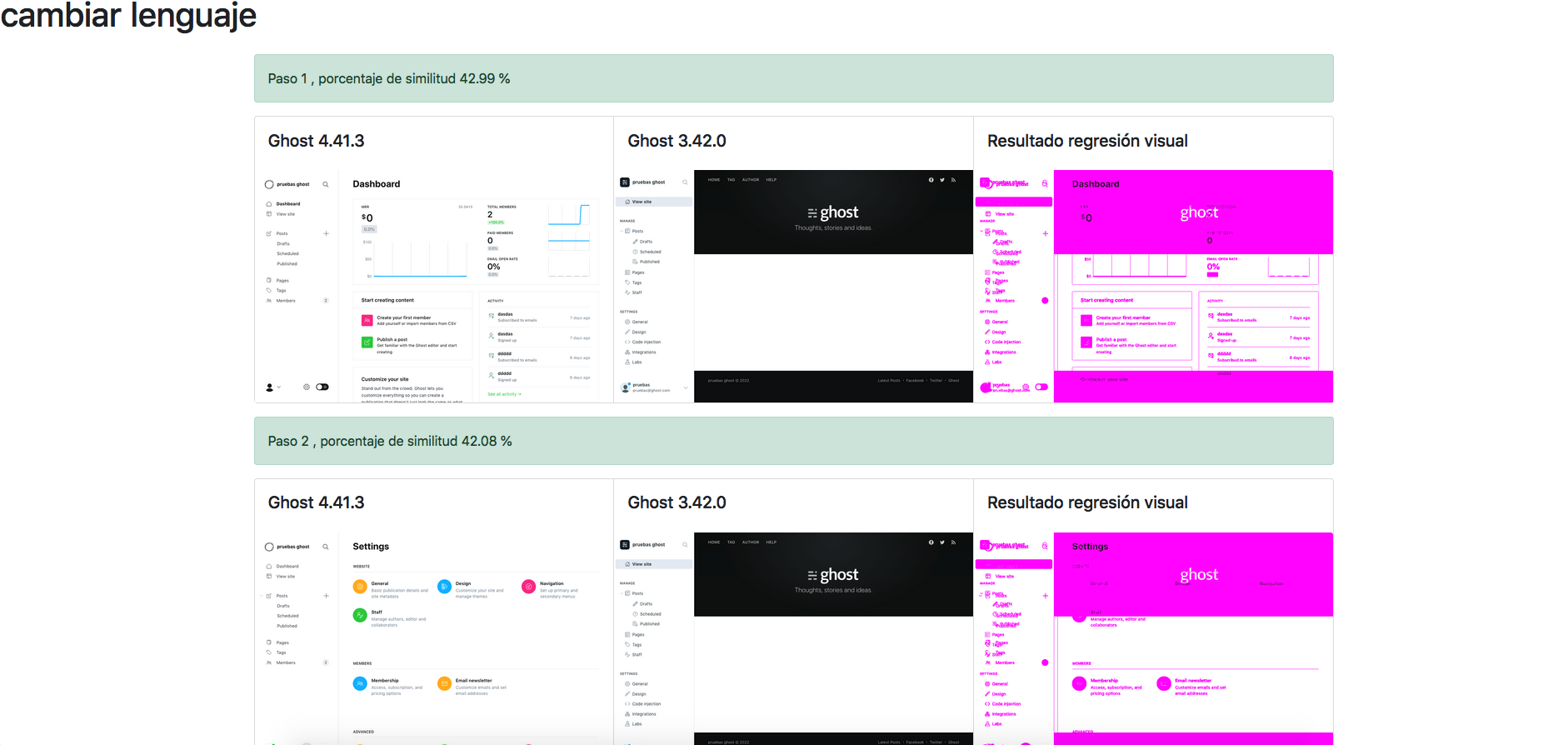 GitHub - jaalruta/pruebas_regresion