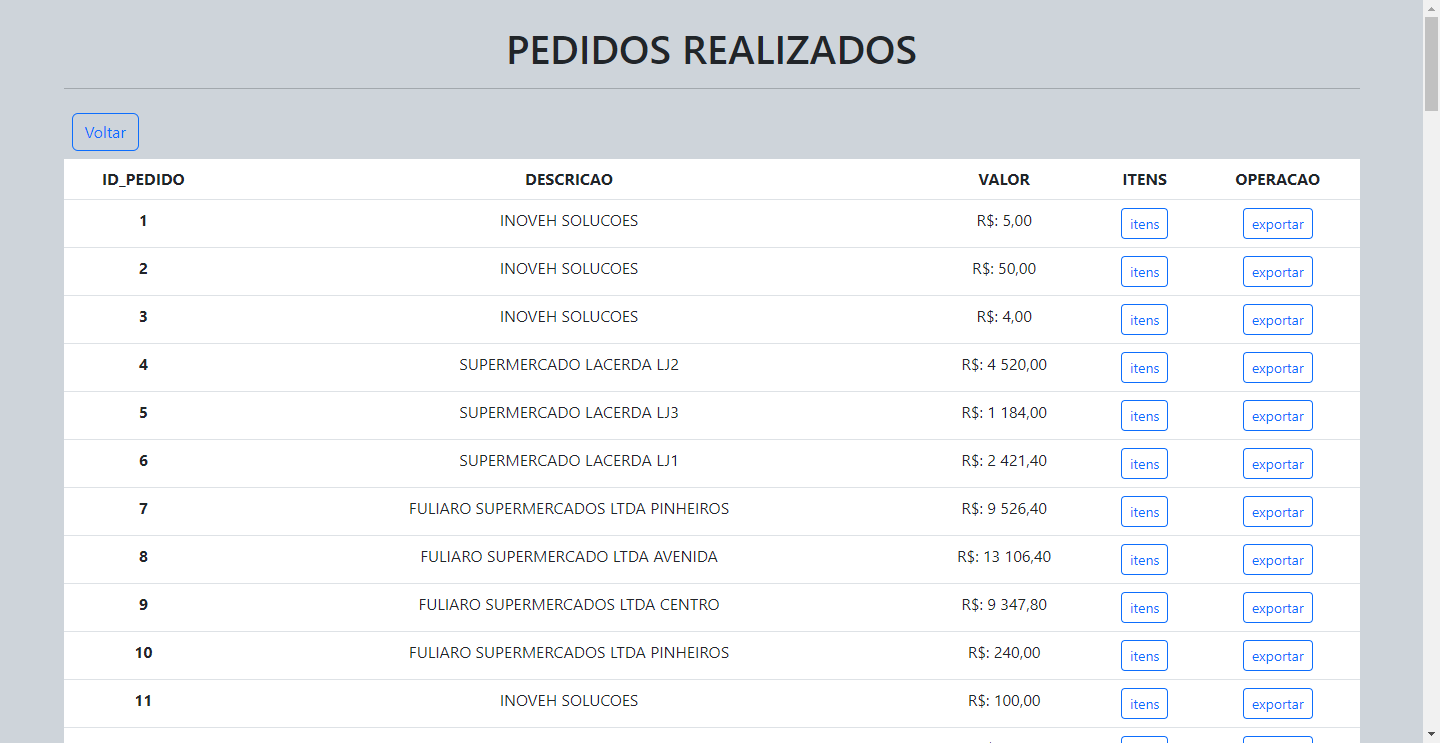 GitHub - OtavioAlvim/pedido-de-compra