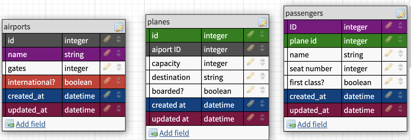 GitHub - lcole37/relational_rails