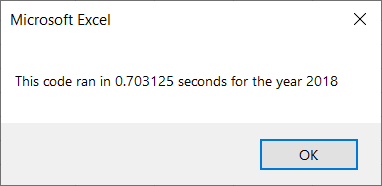 GitHub - aktugchelekche/stock_analysis: VBA stock-market analysis.In this project I am working ...
