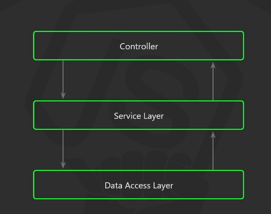 GitHub - mirayonelahi/TugOfLogic
