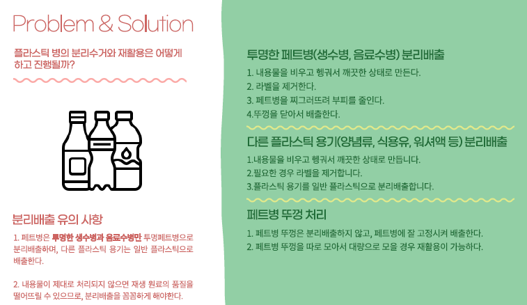 GitHub - DataScience-Lab-Yonsei/23-2_DSL_Modeling_Waste_Plastic_Bottle_Object_Detection: Waste ...