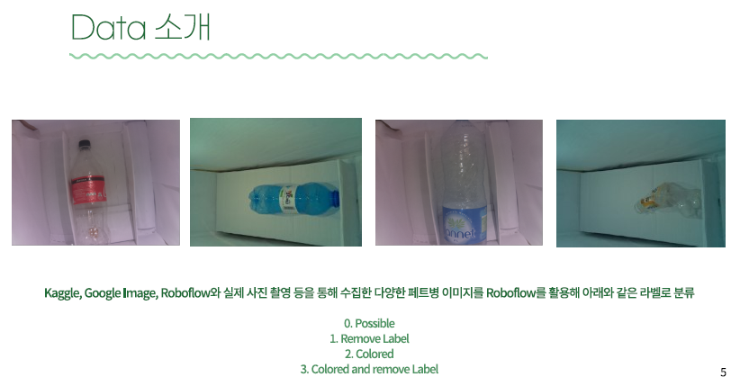 GitHub - DataScience-Lab-Yonsei/23-2_DSL_Modeling_Waste_Plastic_Bottle_Object_Detection: Waste ...