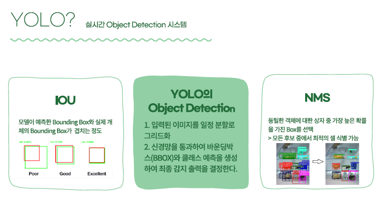 GitHub - DataScience-Lab-Yonsei/23-2_DSL_Modeling_Waste_Plastic_Bottle_Object_Detection: Waste ...
