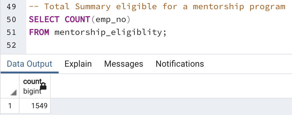 GitHub - leonkelvin2000/Pewlett-Hackard-Analysis