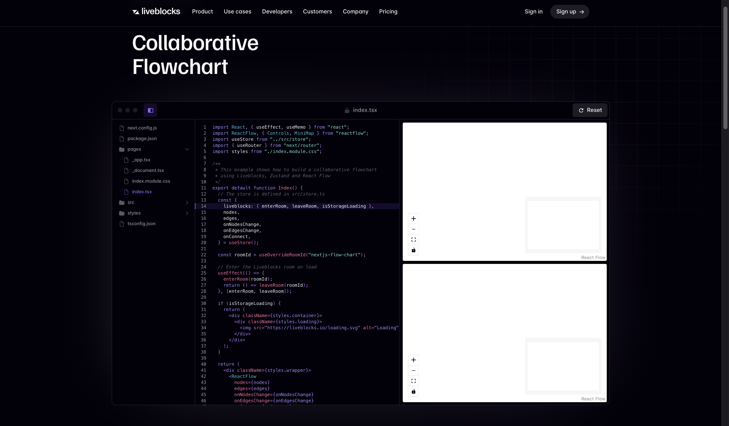 Bug Collaborative Flowchart Example Has No Nodes · Issue 856 · Liveblocksliveblocks · Github